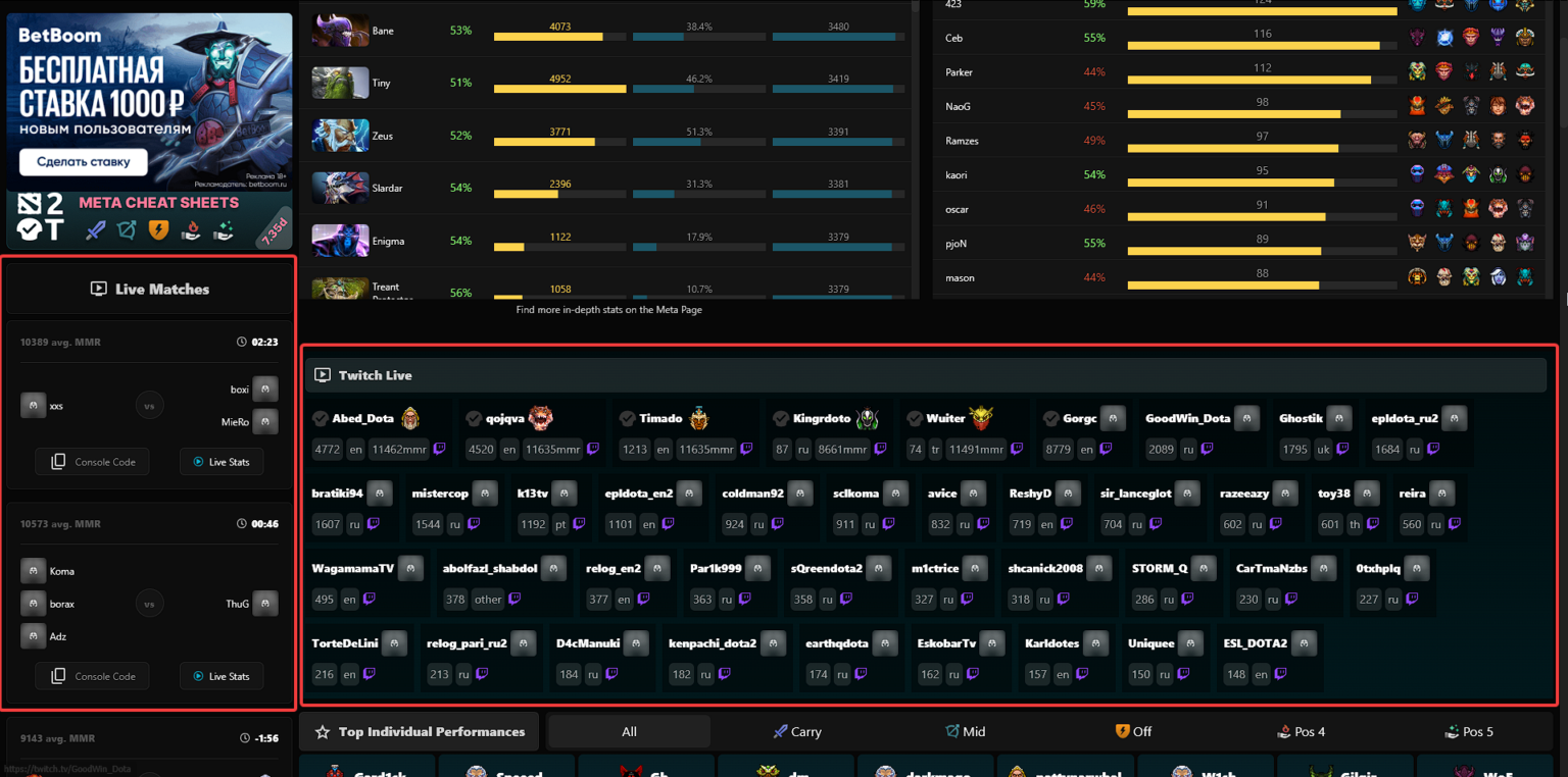 Dota 2 Pro Tracker to Continue Operations Despite Data Access Changes